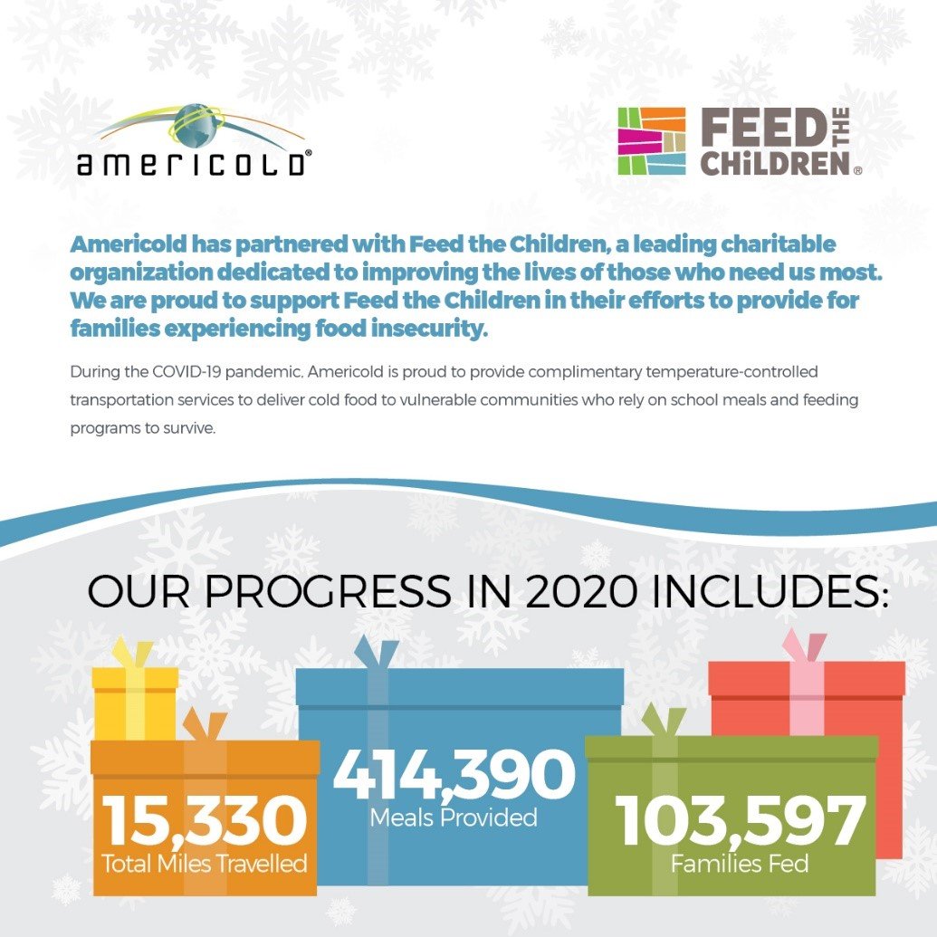 A Year of Giving at Americold